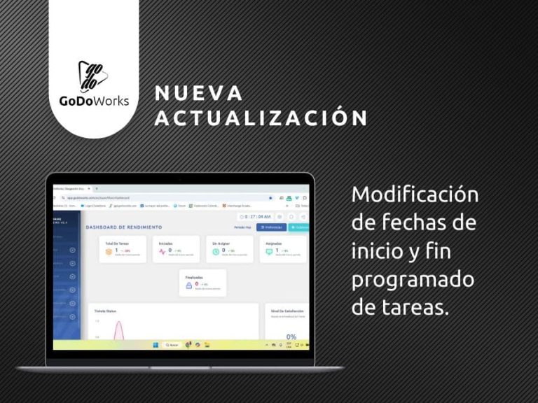 Nueva actualización GoDoWorks: Modificación de fechas de inicio y fin ...